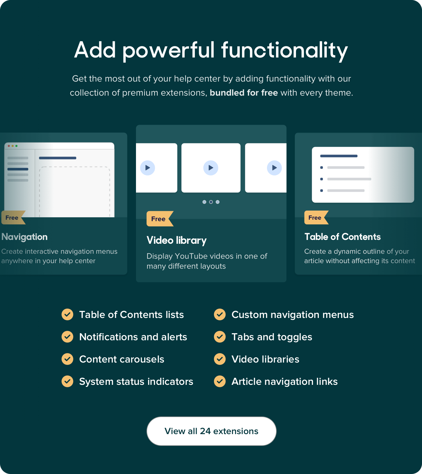 Zenplates, Zendesk Partner help center theme for Zendesk Zenplates, Zendesk Partner help center theme for Zendesk